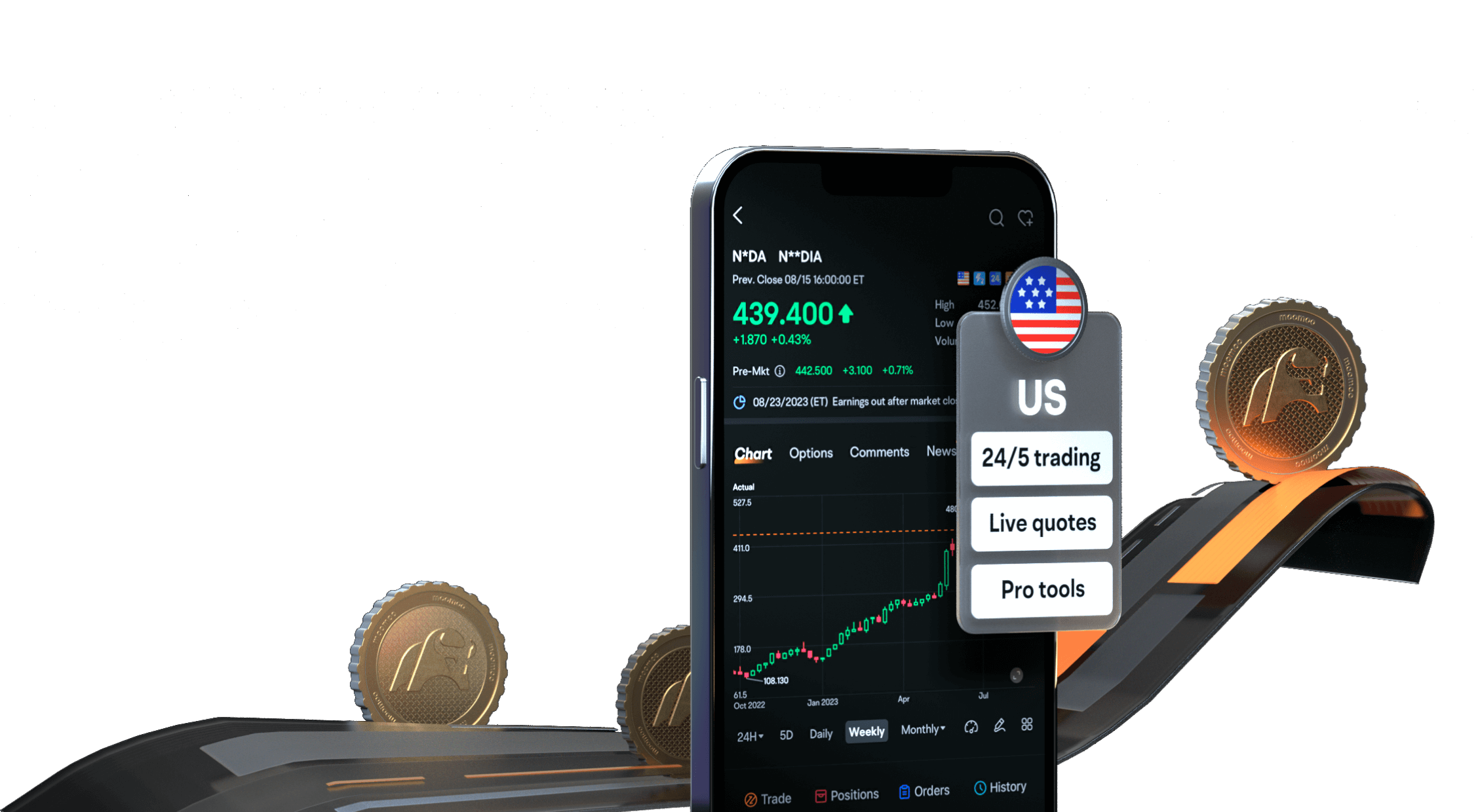 Moomoo™ AU - Online Trading Platform - Welcome Rewards