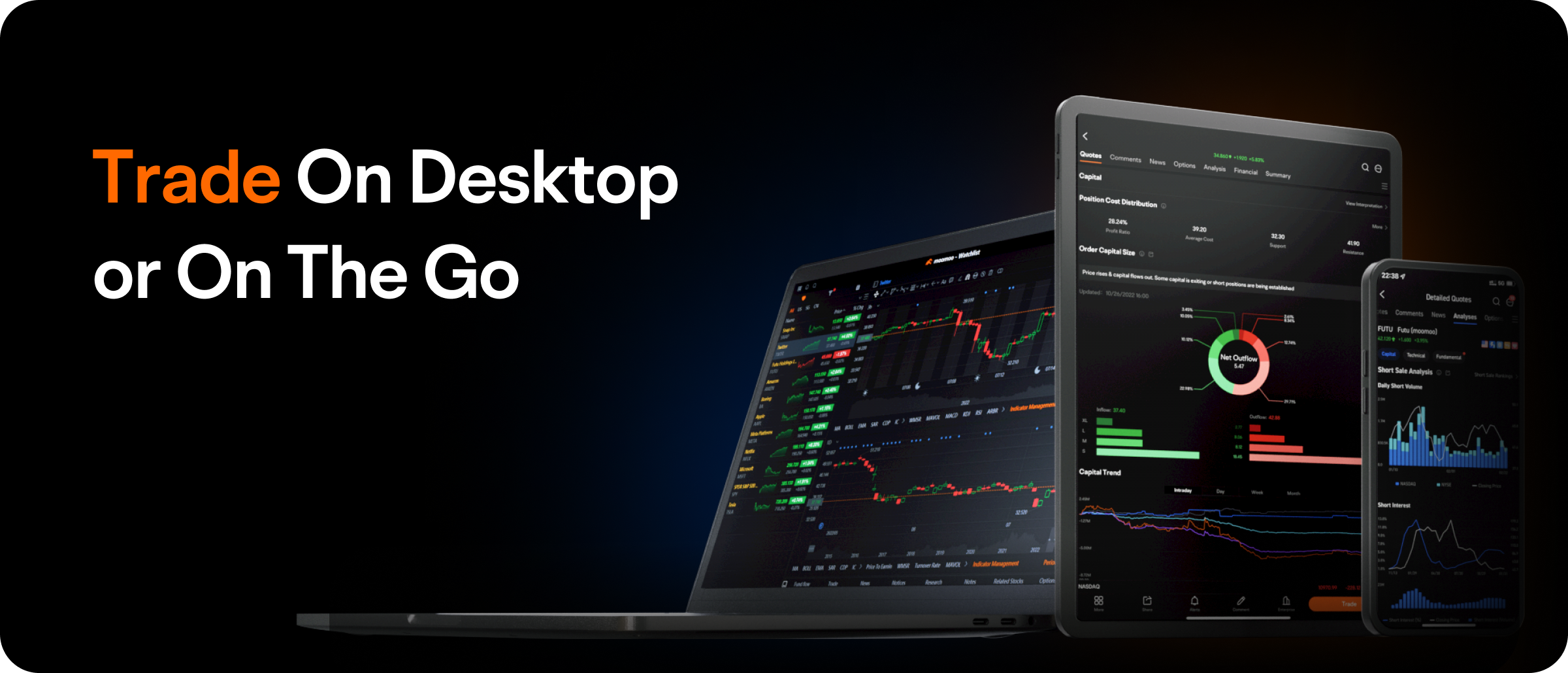 moomoo——Trade US stocks, ETFs, and options commission-free.