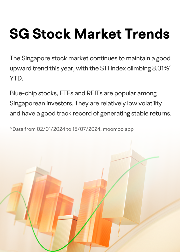 Trade SG Market Now!