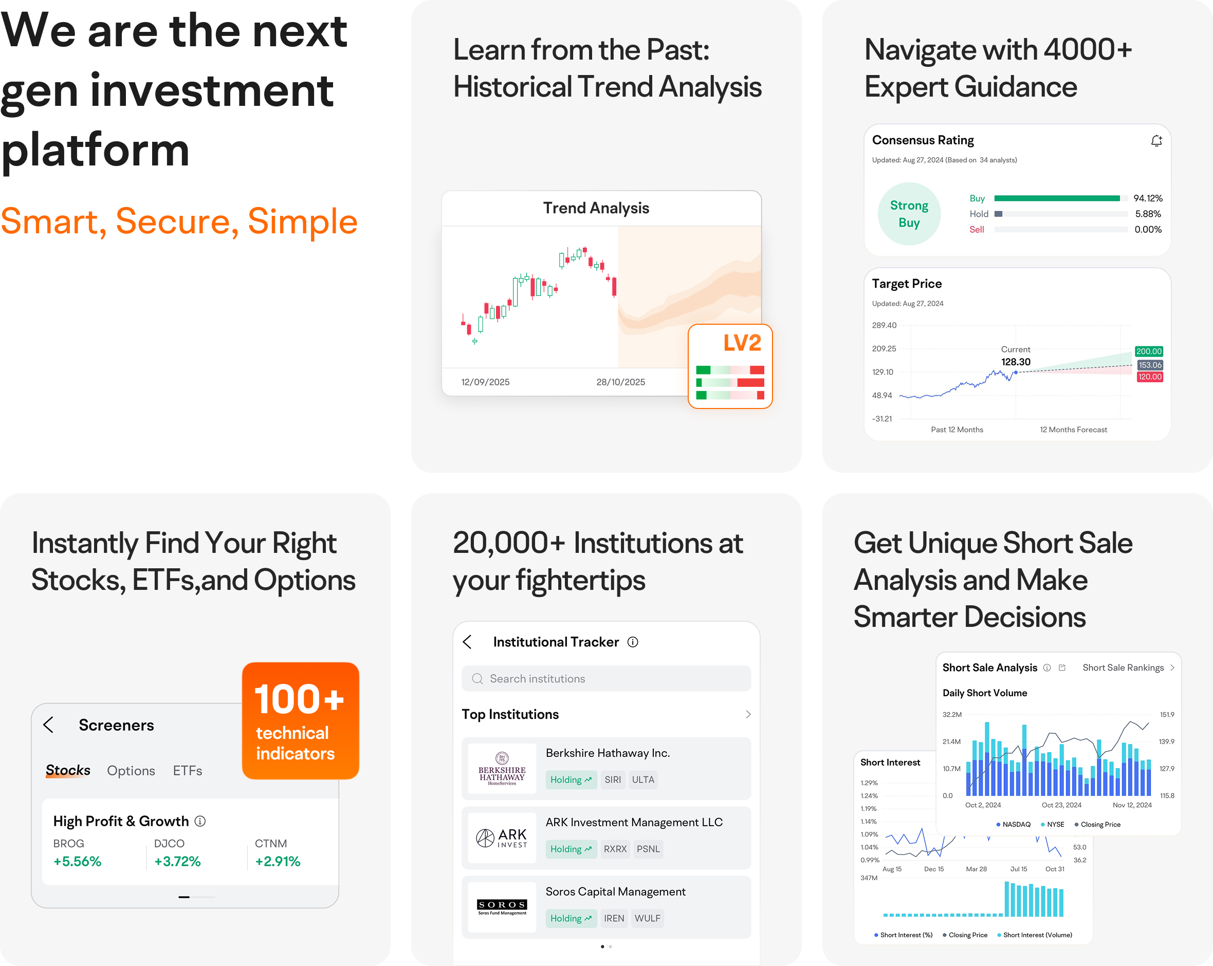 Moomoo CA - Navigate the global markets with ease