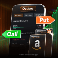 Options paper trading competition season 2