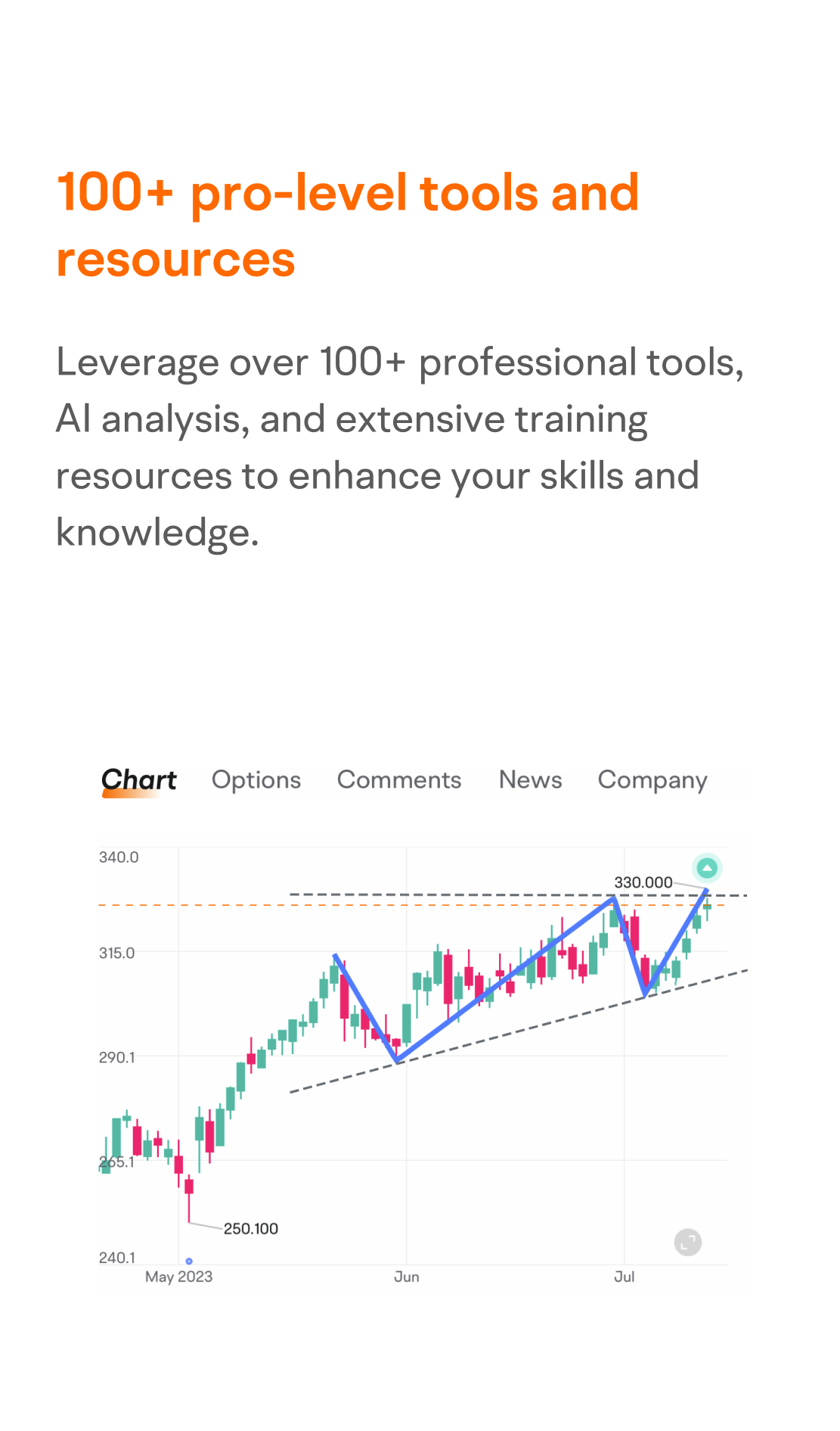 Moomoo CA - Navigate the global markets with ease