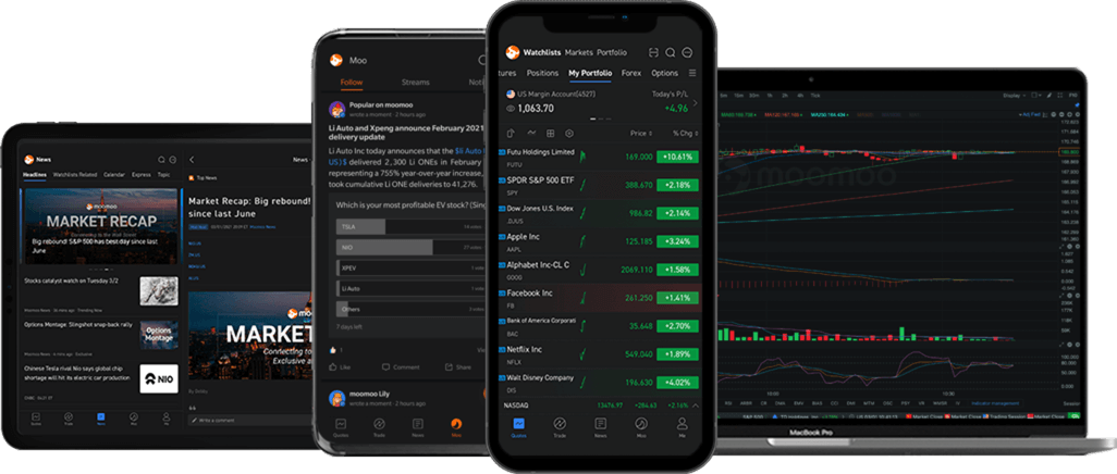 moomoo, your one-stop investment platform!