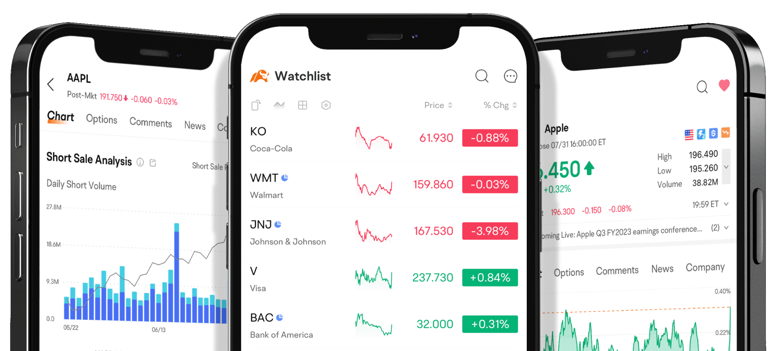 moomoo证券(加拿大) - 轻松驾驭全球市场