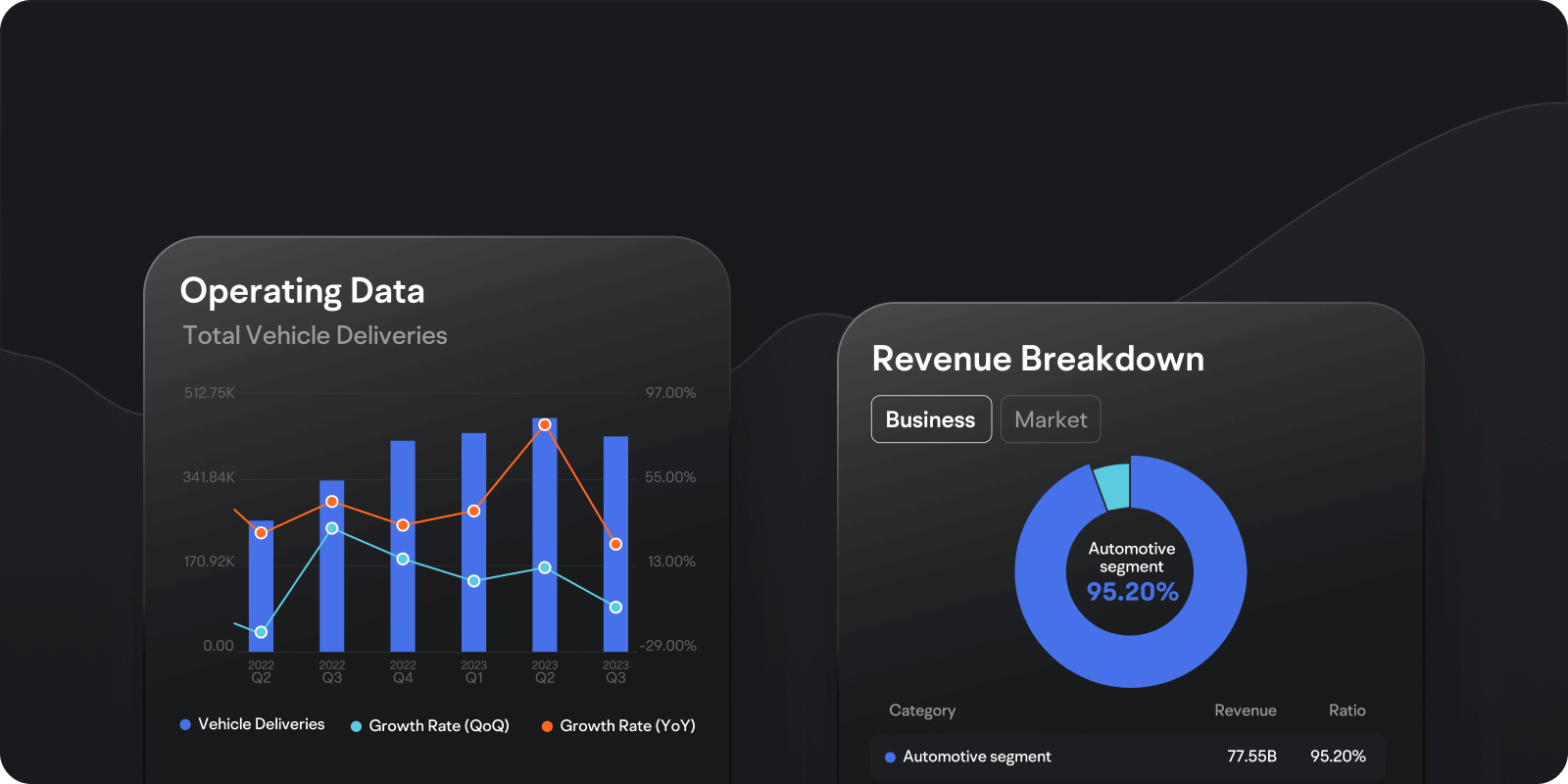 Moomoo SG - Invest Smarter with One Super App