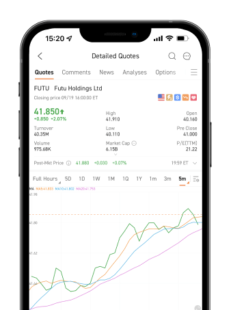 moomoo, your one-stop investment platform!
