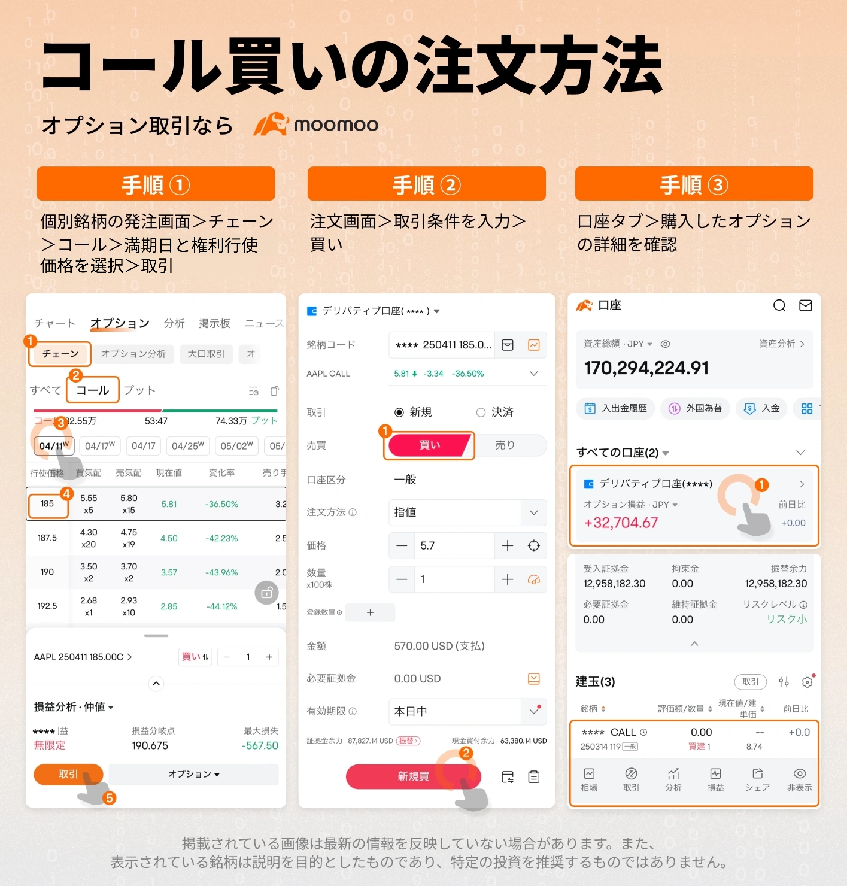 コールオプションの買い：仕組みと使い方｜オプション戦略