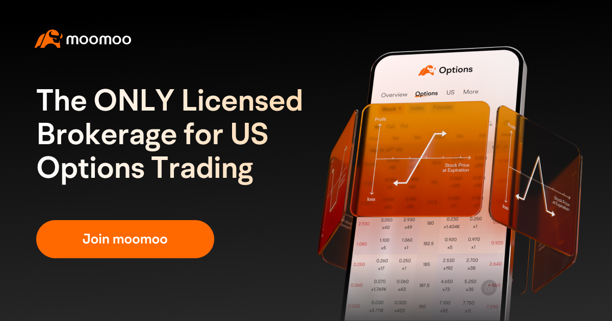 Moomoo: Malaysia's First Licensed Broker for Options Trading