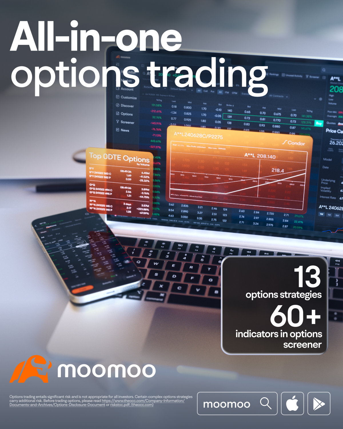 Options Trading | $0 Commission & Low Contract Fees - Moomoo