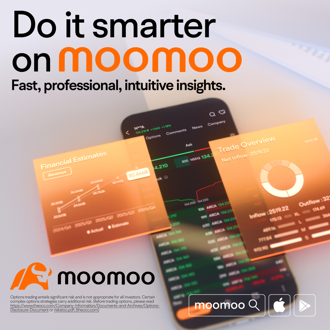 Moomoo: Online Trading Platform, Commission-Free Stock Trading