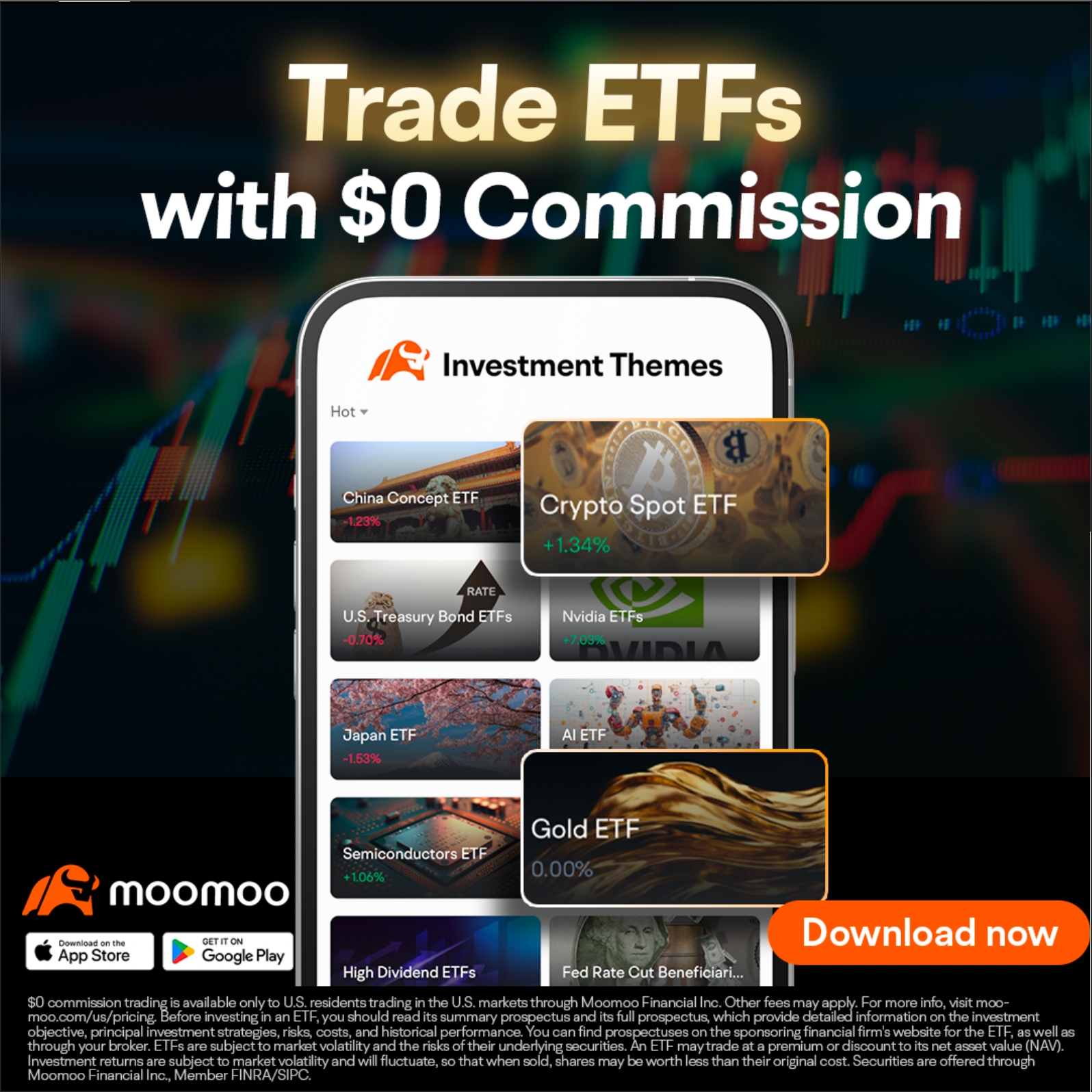 ETF Investing Platform | Trade ETFs with $0 Commission - Moomoo