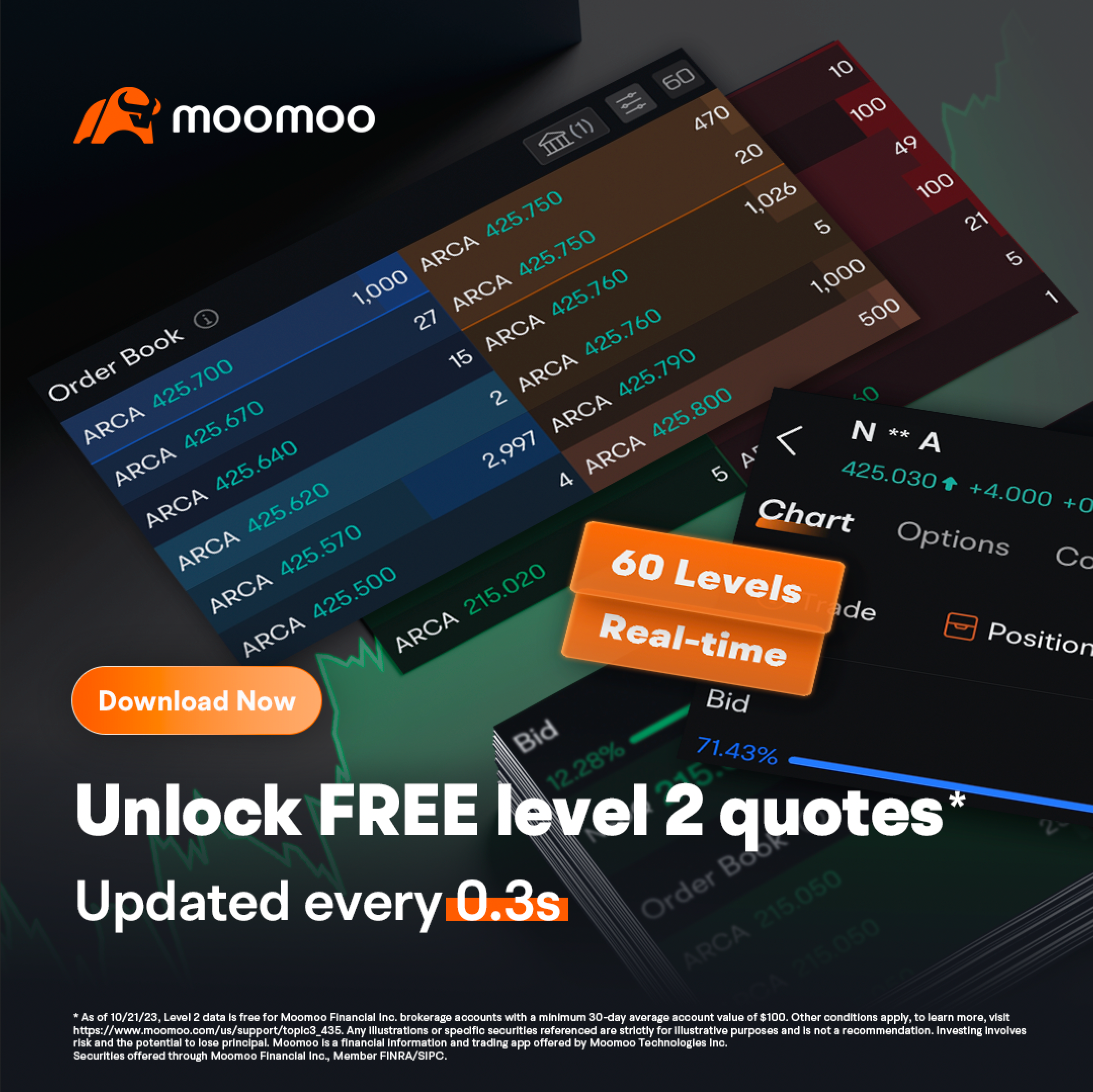 Free Level 2 Market Data - Up to 60 bids/asks price levels